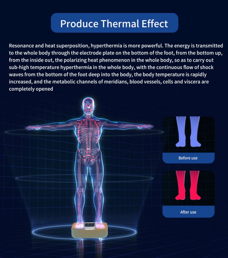 TeraHertz Bio Wave Therapy Foot Spa Machine – Suyzeko